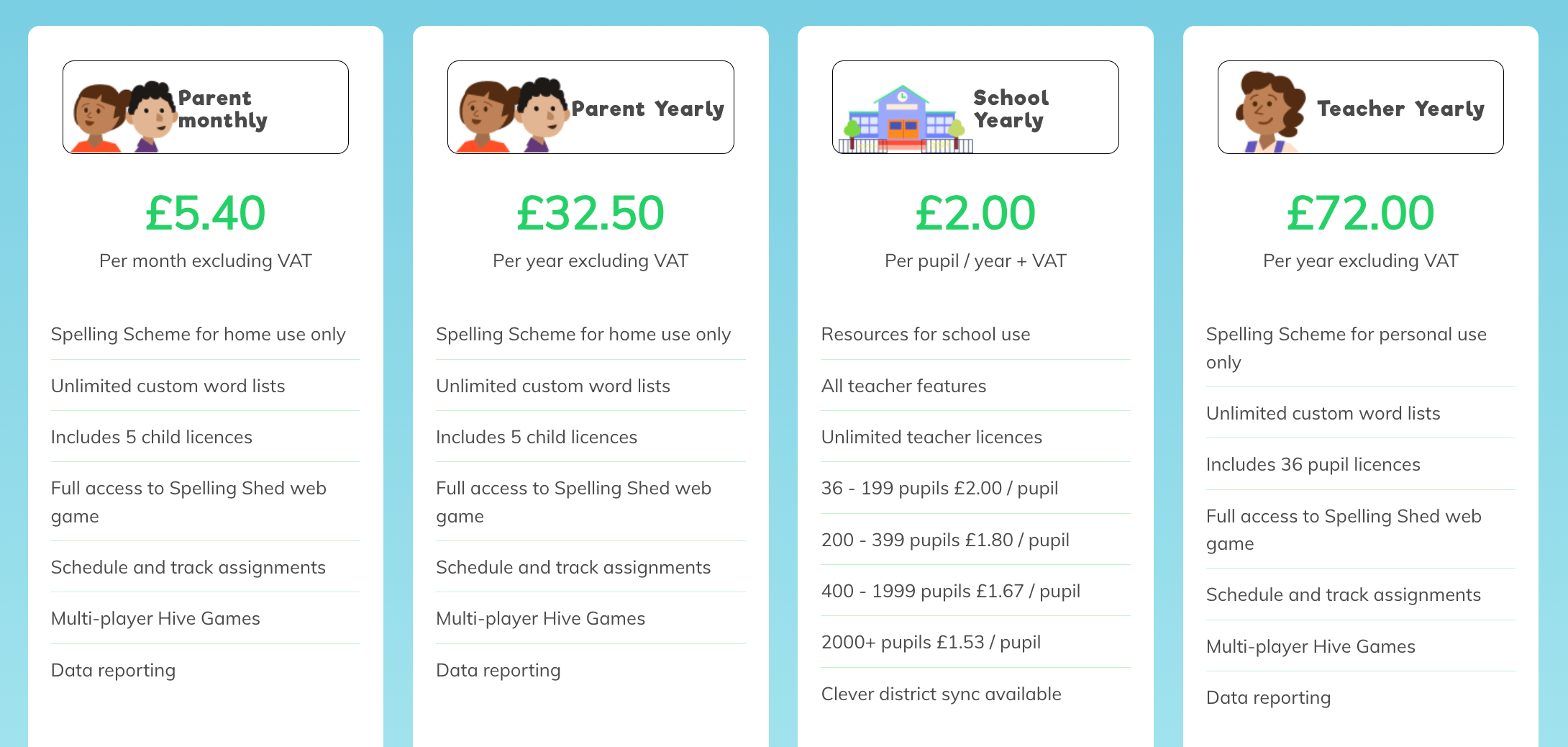 Prices and quotes - Spelling, Maths and Literacy Shed